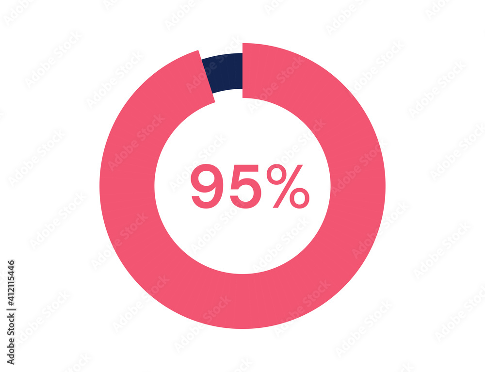 95% circle diagrams Infographics vector, 95 Percentage ready to use for ...