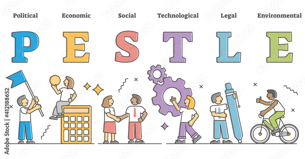 PESTLE analysis as business key factors framework model outline concept ...