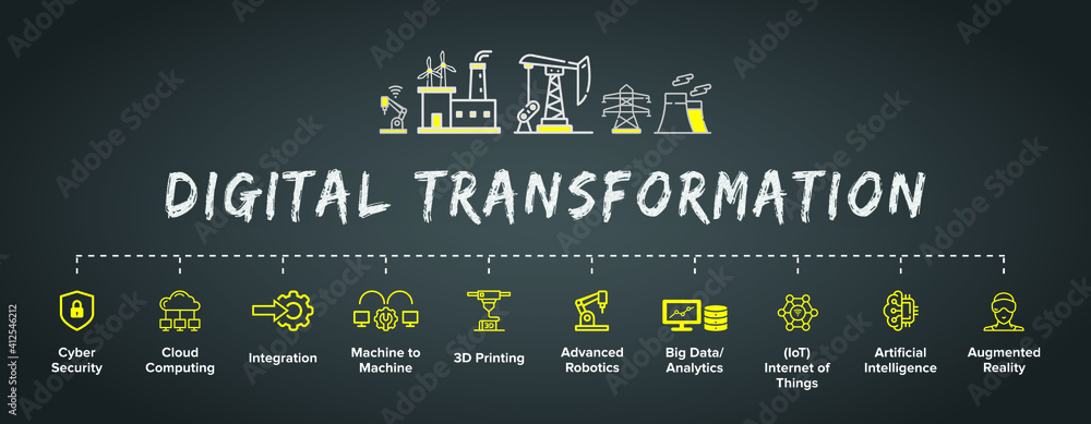 Digital Transformation vector banner, concept illustration, productions ...