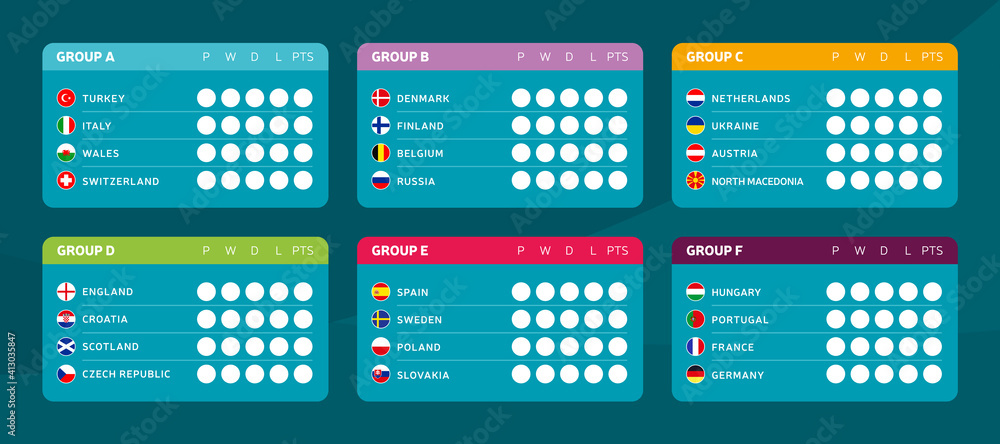 Football 2024 tournament final stage groups score table or scoreboards ...