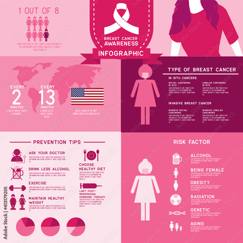 breast cancer awareness for men and women infographic vector de Stock ...