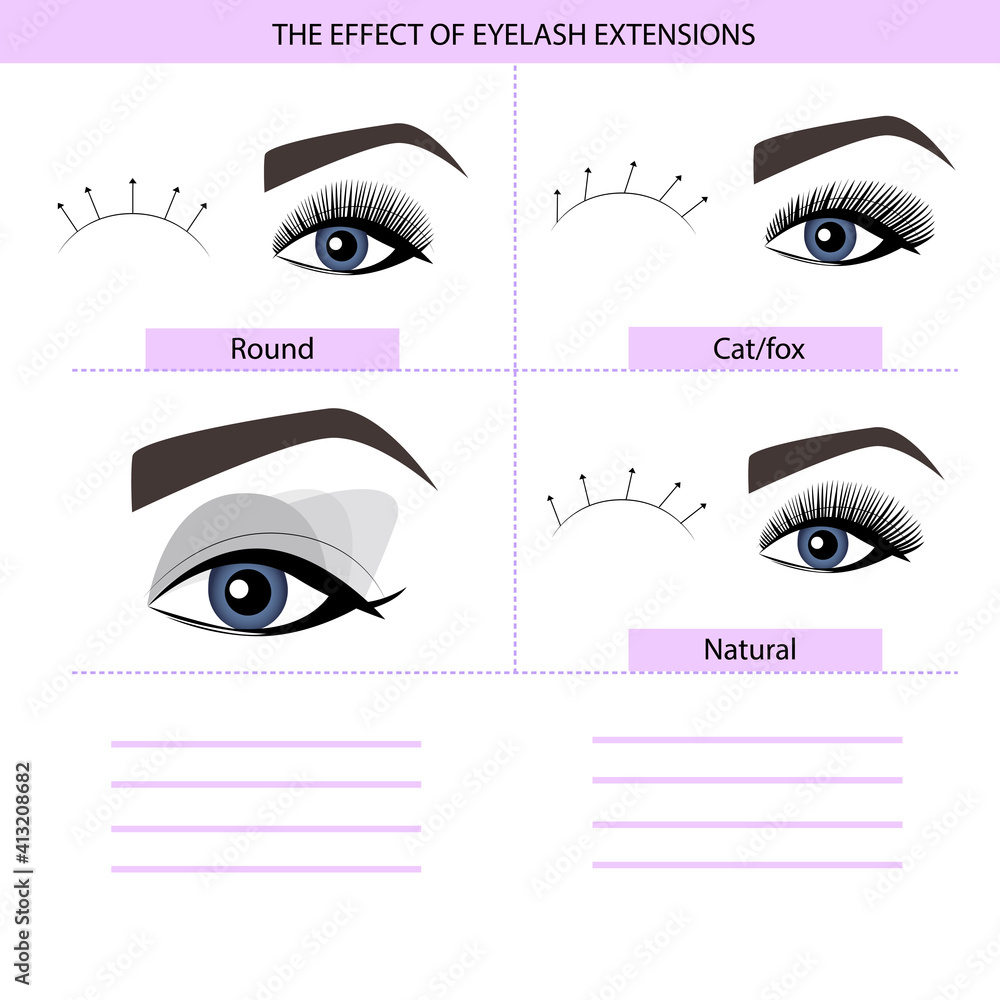 Eyelash extension infographics. Step by step guide. Types of Lash Curls ... Eyelash extension infographics. Step by step guide. Types of Lash Curls ...