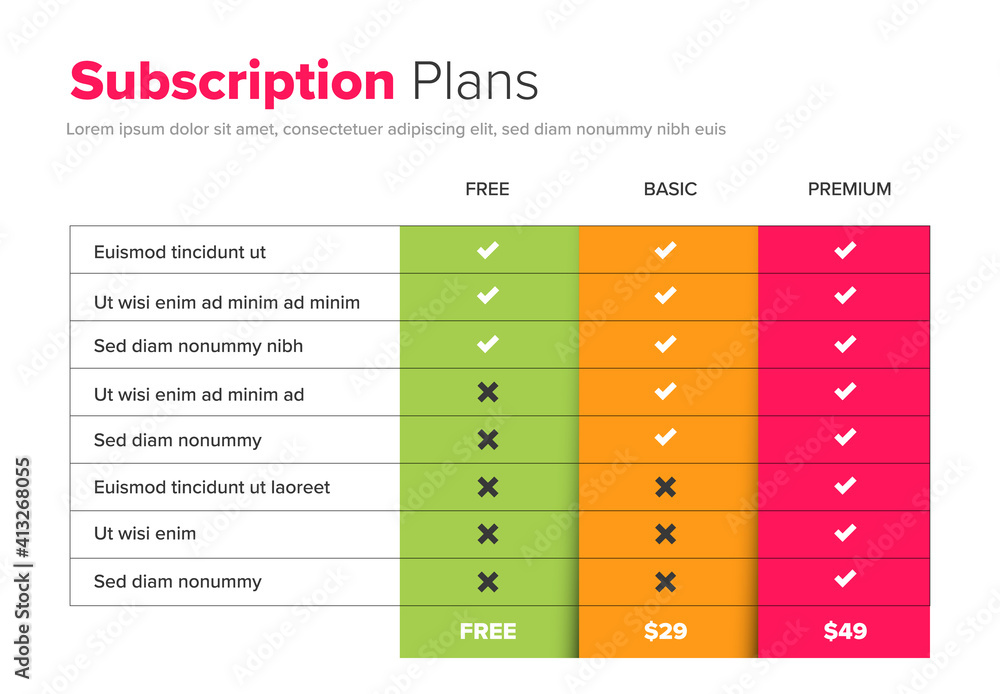Subscription plans table layout with green, orange and red column ...