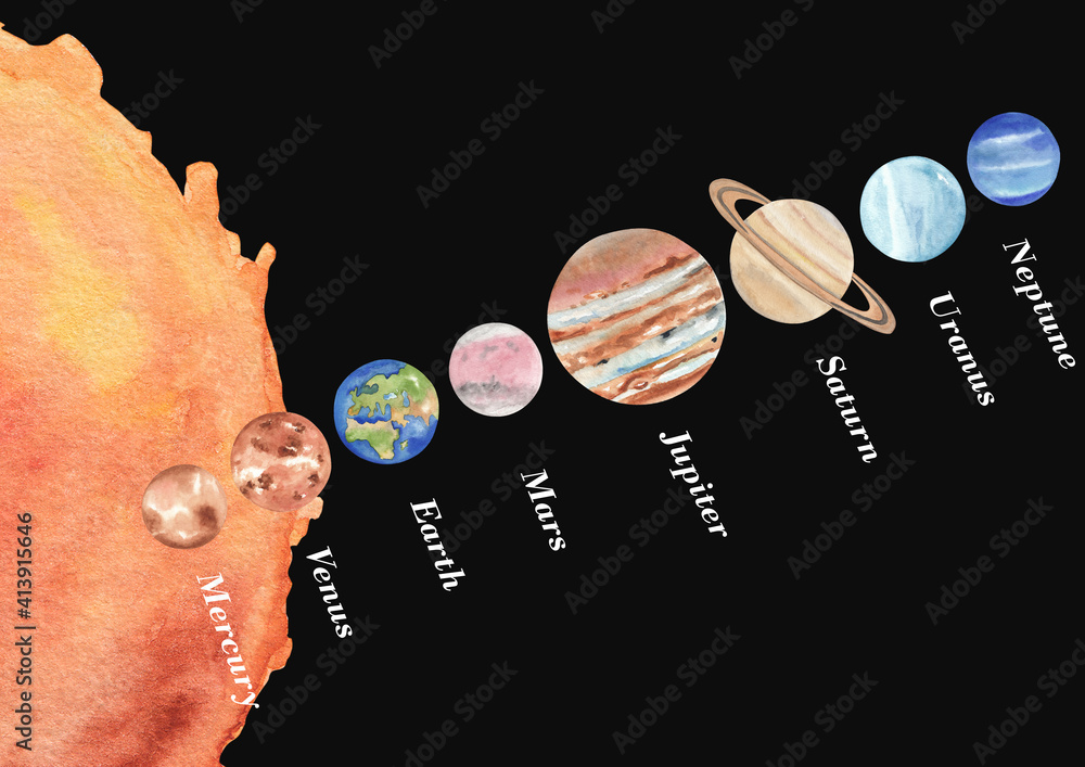 Printable Poster Of Solar System
