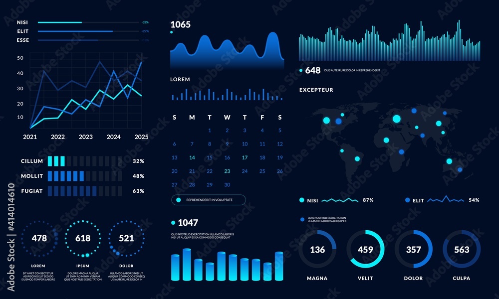 Dashboard UI. Data HUD diagram design, graph and chart modern graphic ...