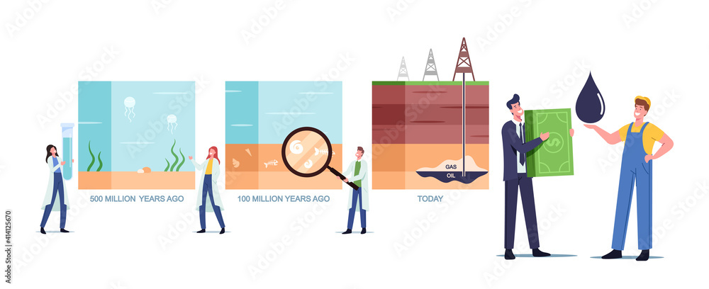 Petroleum Formation Infographics with Tiny Scientist Characters ...