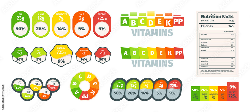 Nutrition facts. Ingredients value nutrition facts design labels ...
