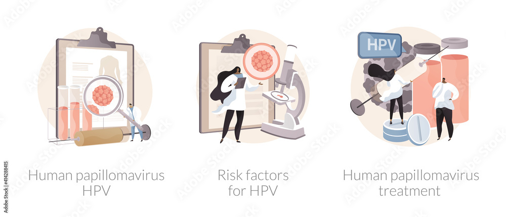 HPV infection abstract concept vector illustration set. Human ...