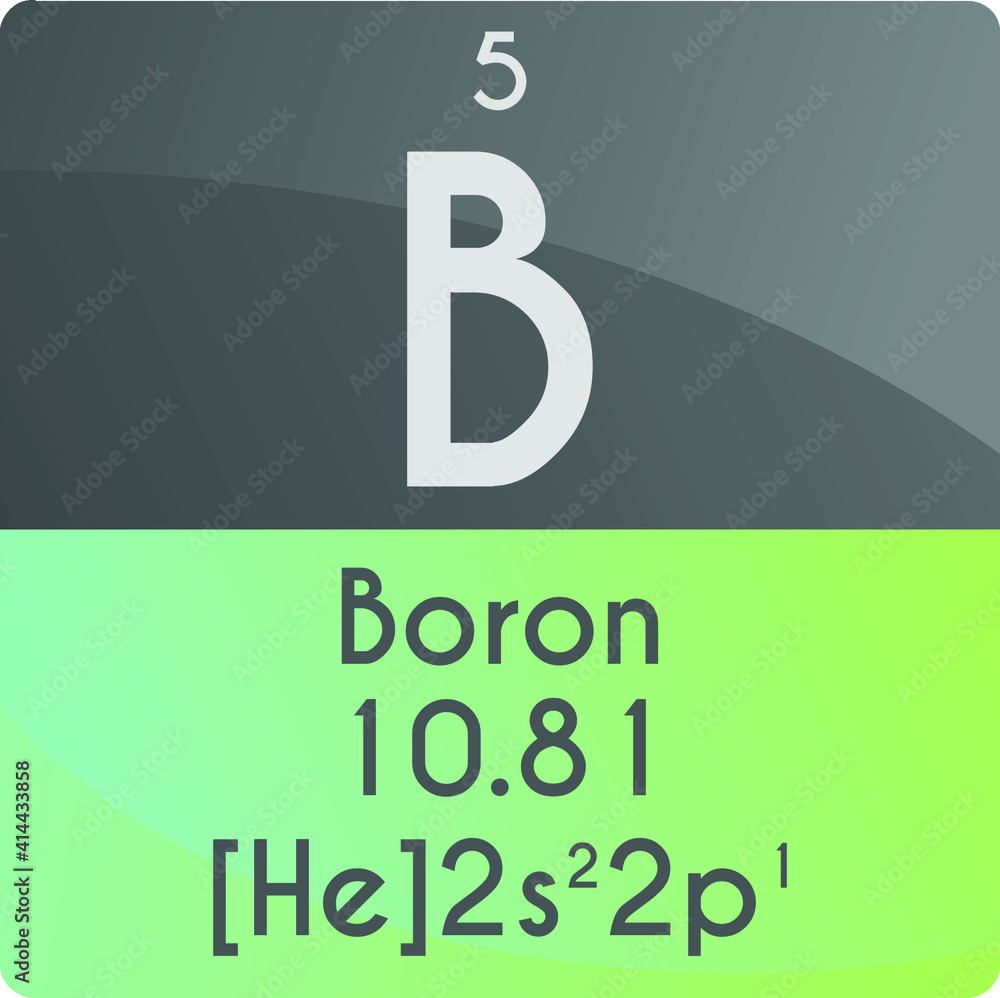 B Boron Metalloid Chemical Element Periodic Table. Square vector ...