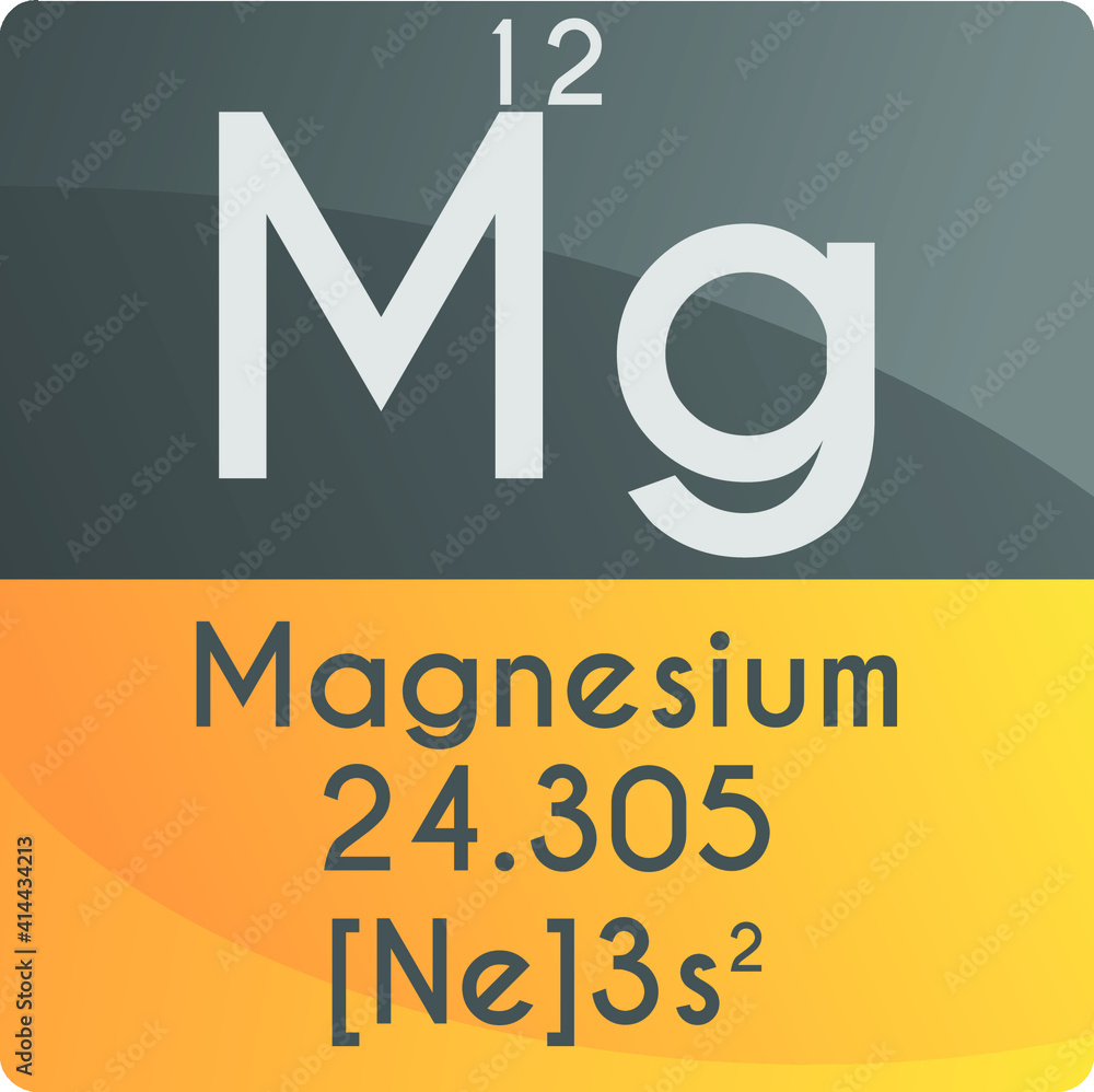 Magnesium Periodic Table Square