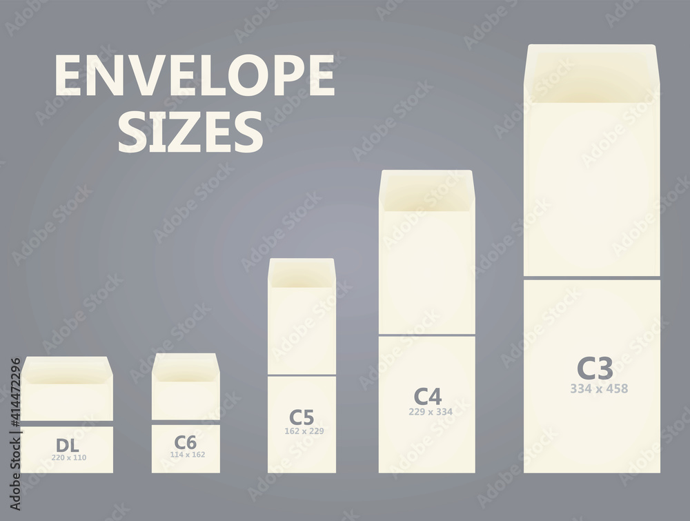 Envelope sizes with dimensions. vector Stock Vector | Adobe Stock