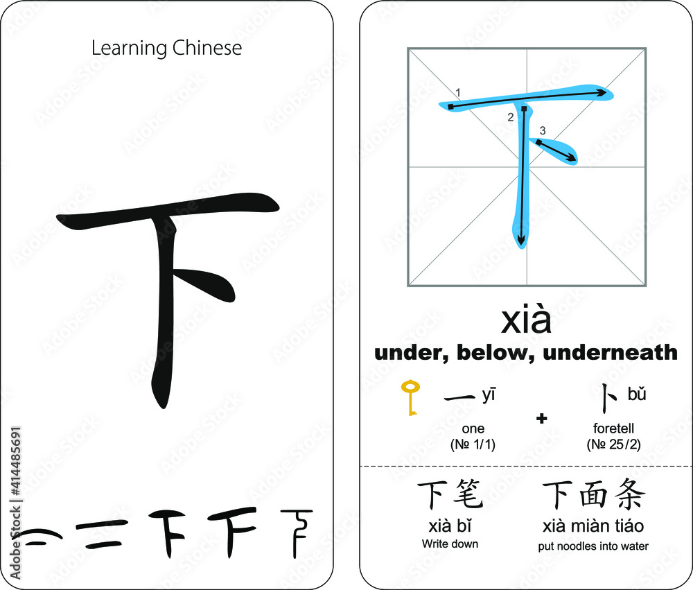 Learning Chinese Characters How To Write xi Under Below learning-chinese-characters-how-to-write-xi-under-below