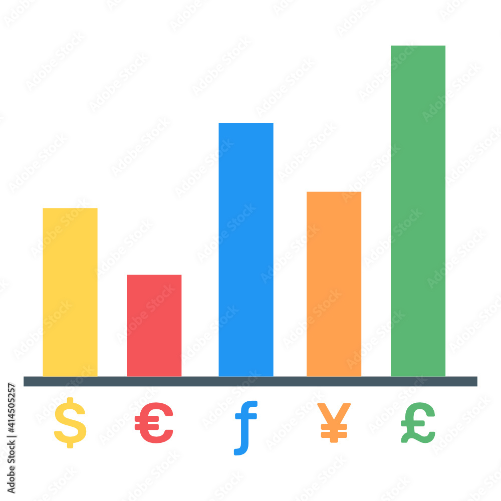 Graphical representation of a vertical chart, called a vertical column ...