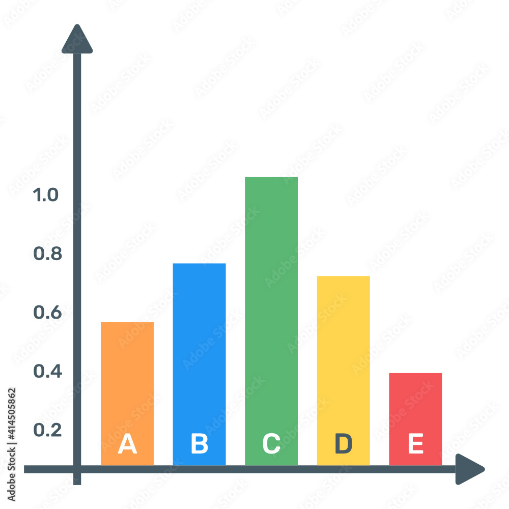 Graphical representation of a vertical bar chart, called a column graph ...