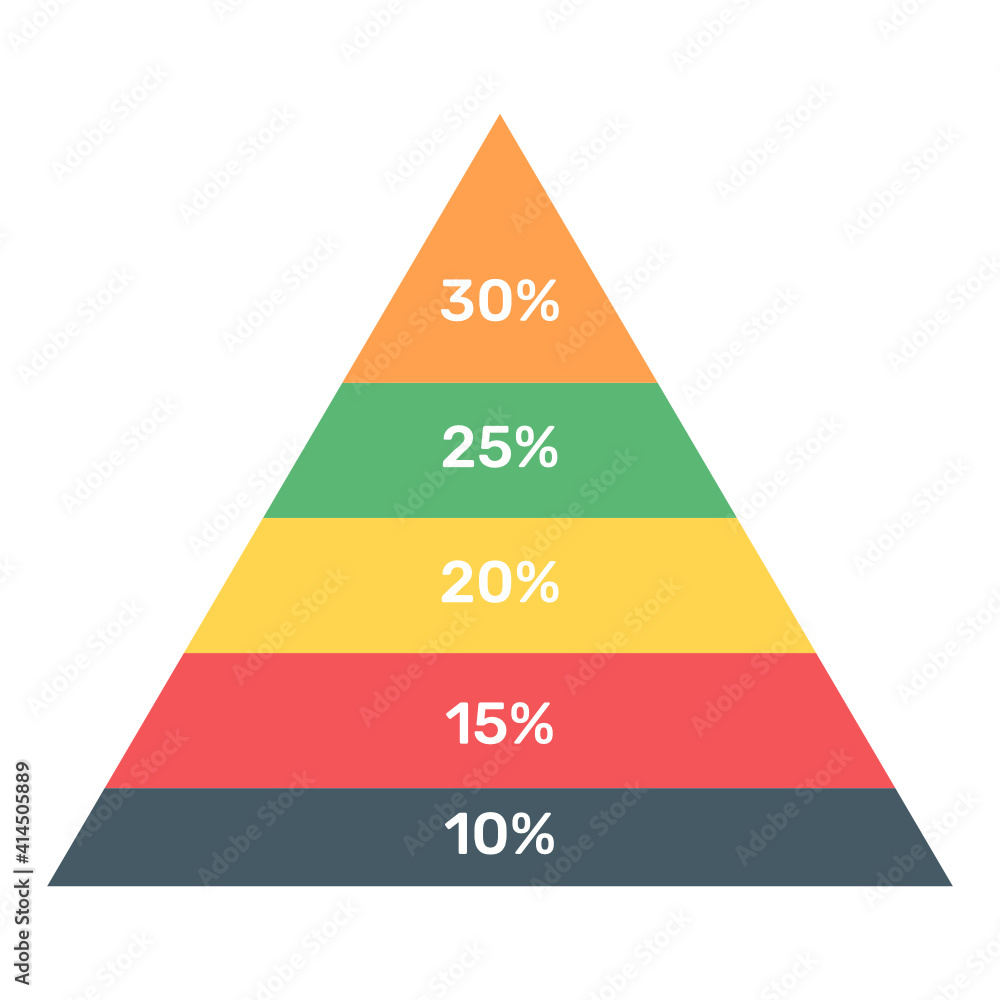 Flat pyramid chart isolated on white background Stock Vector | Adobe Stock