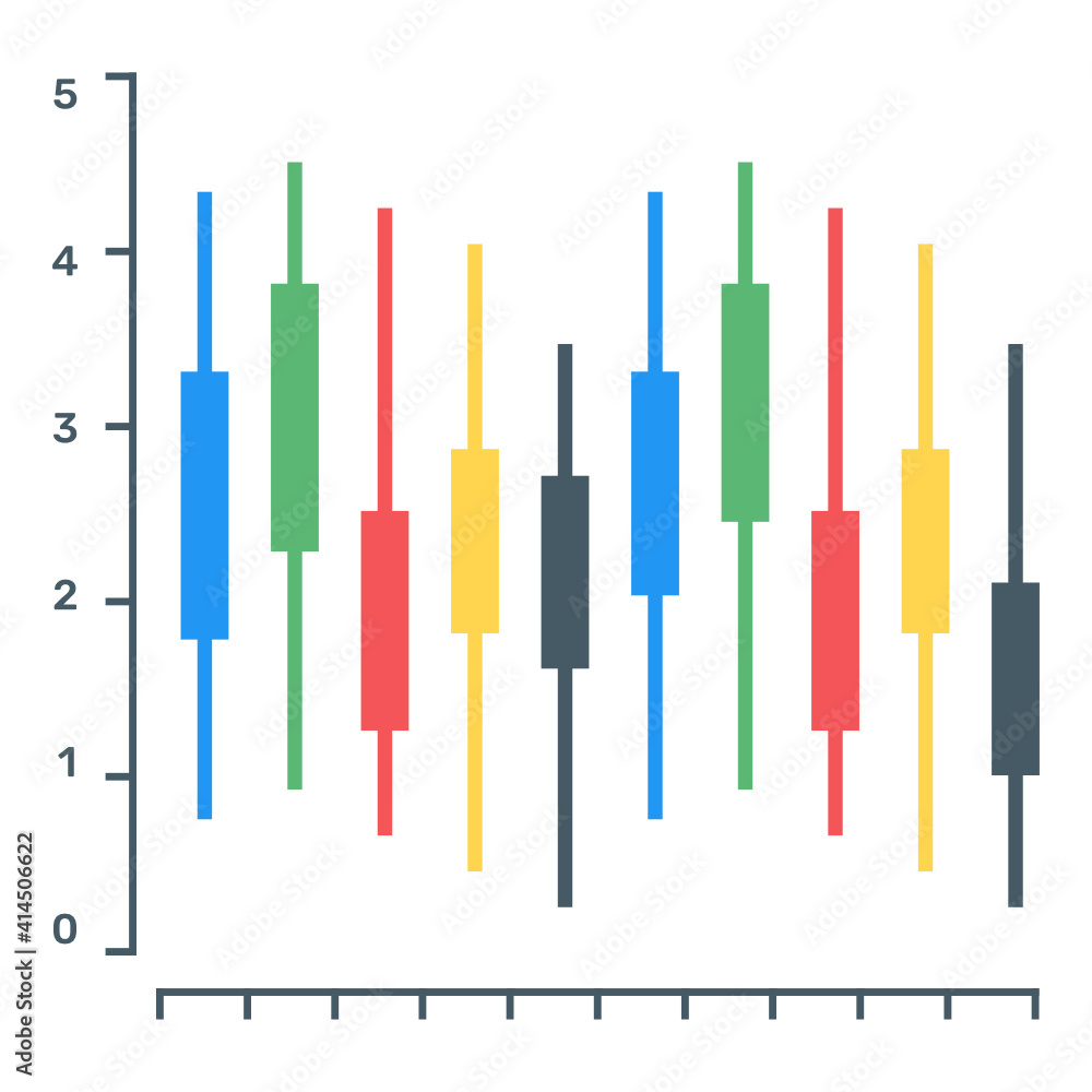 A box plot or a candlestick diagram icon in flat editable design Stock ...