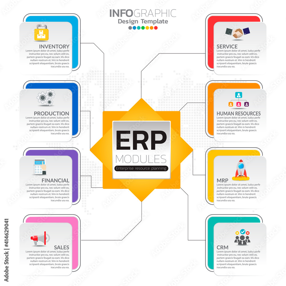Infographic of enterprise resource planning (ERP) modules with diagram ...