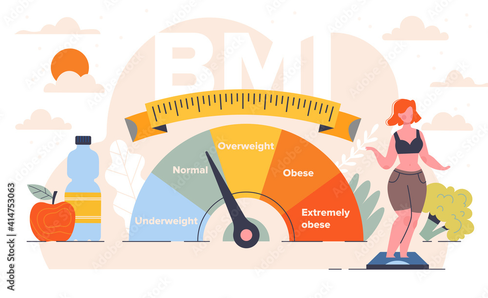 Body Mass Index Control Abstract Concept Woman And Obese Chart Scales