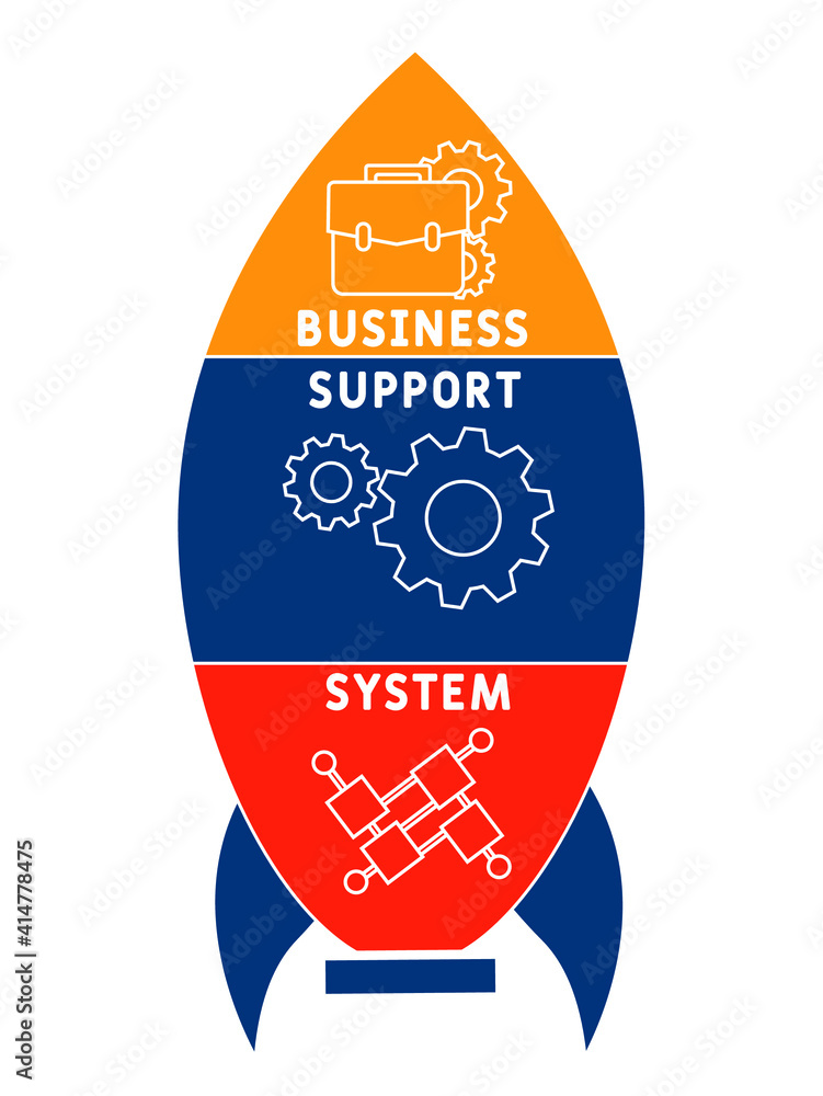 BSS - Business Support System acronym. business concept background ...