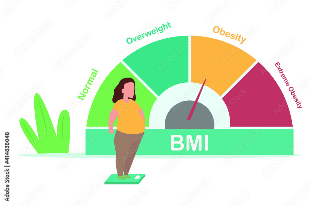 Obesity vector concept: Obese woman standing on the weight scale with ...