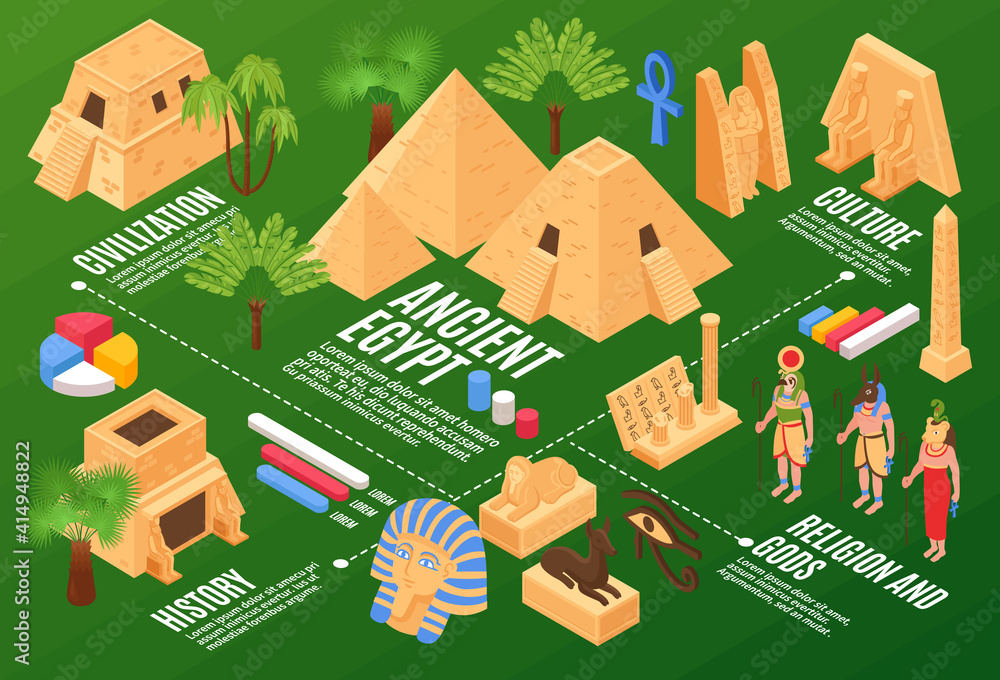 Ancient Egypt Isometric Infographics Stock Vector | Adobe Stock