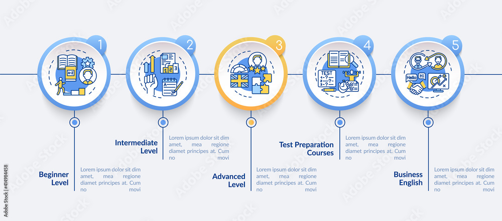 Language proficiency vector infographic template. Test prep, business ...