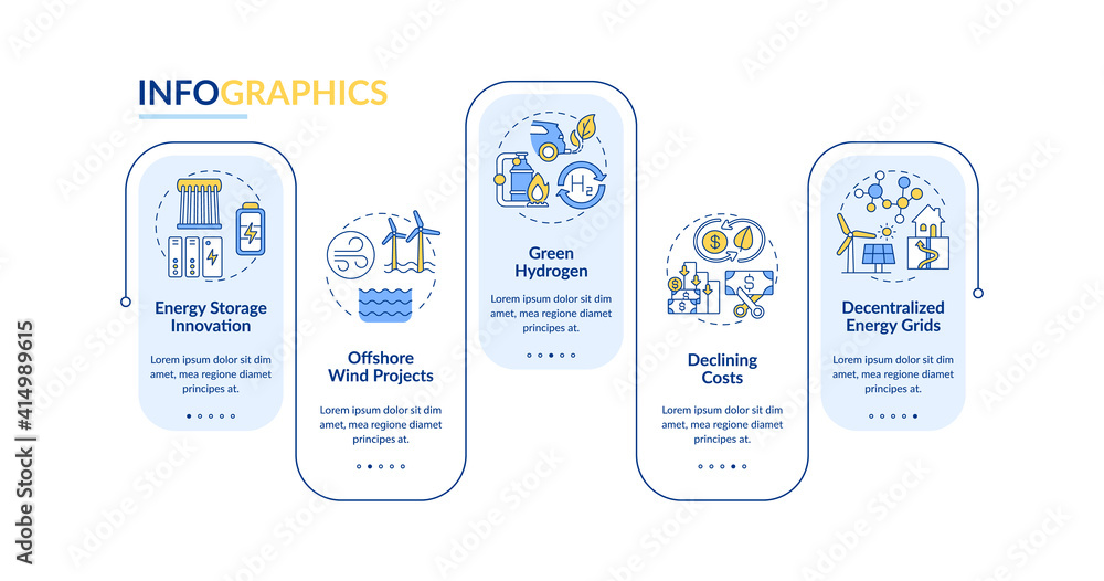 Greenhouse gas emissions vector infographic template. Offshore wind ...