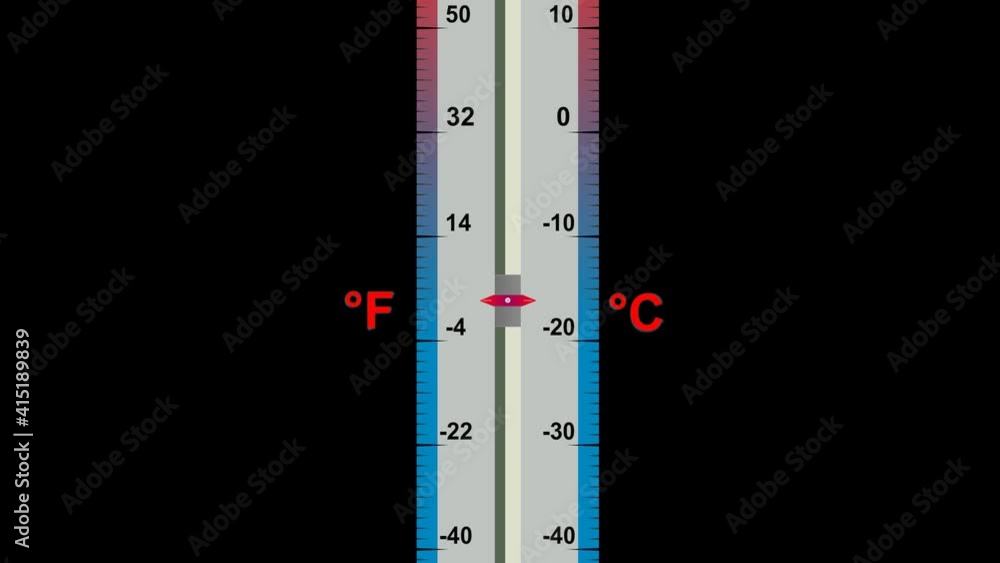 Vertical thermometer. Temperature change animation. Transparent ...