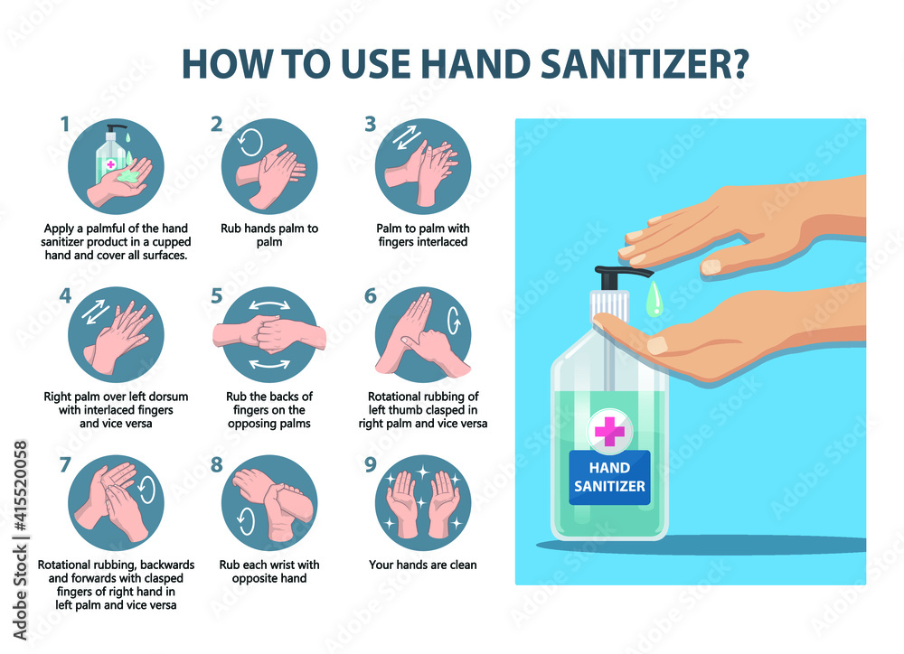 How to use hand sanitizer properly. How to handrub. Hand rubbing 9 step ...