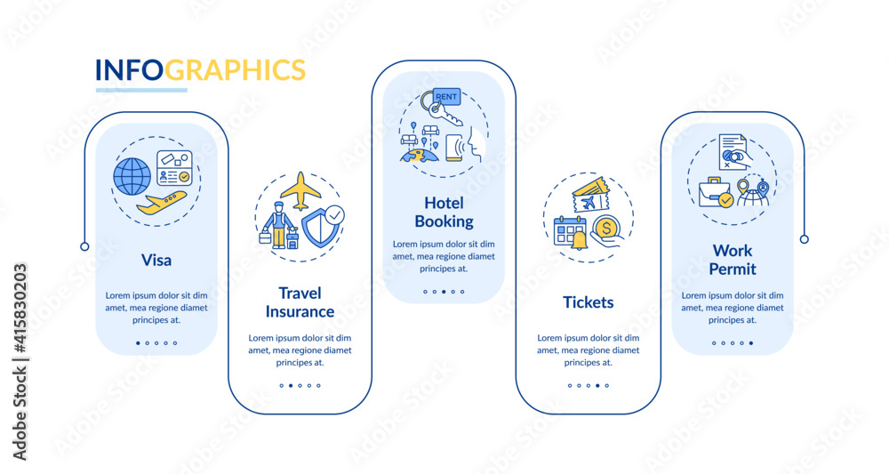 Business trip requirements vector infographic template. Work permit ...