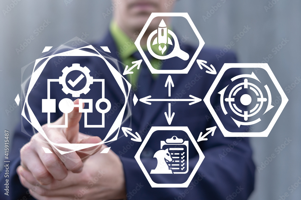 Business concept of flowchart. Flow chart, diagram, strategy ...