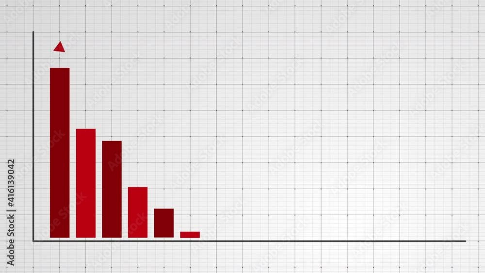 Video „Animation footage of Graph showing fluctuated downward trend ...