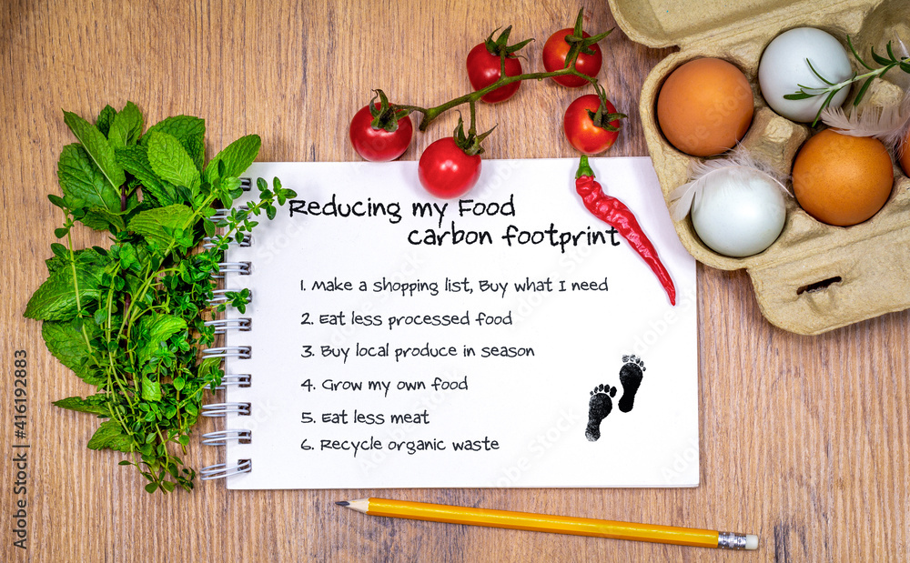 Note pad with Reducing my food carbon footprint heading and list of ...
