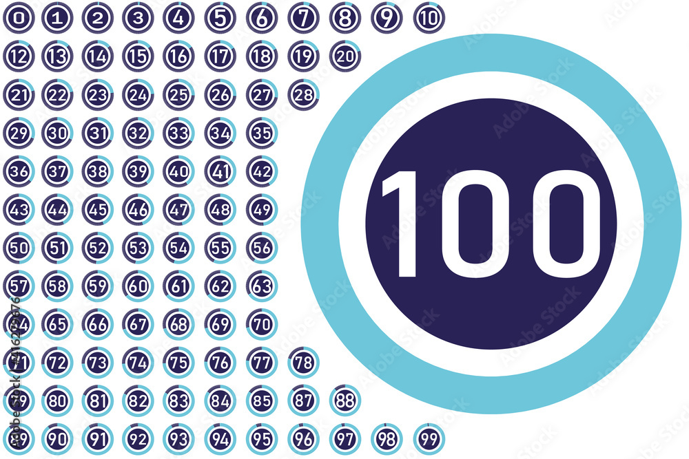 Vecteur Stock Numbers set. Vector flat illustration. Numbers 1 to 100 ...