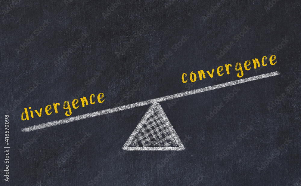 Chalk drawing of scales with words divergence and convergence. Concept ...