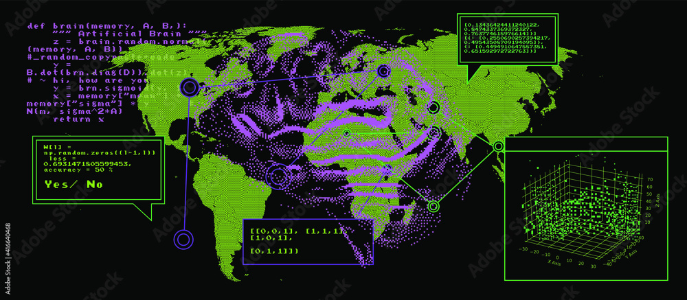 Sci-fi retrofuturistic dashboard with message boxes and windows ...