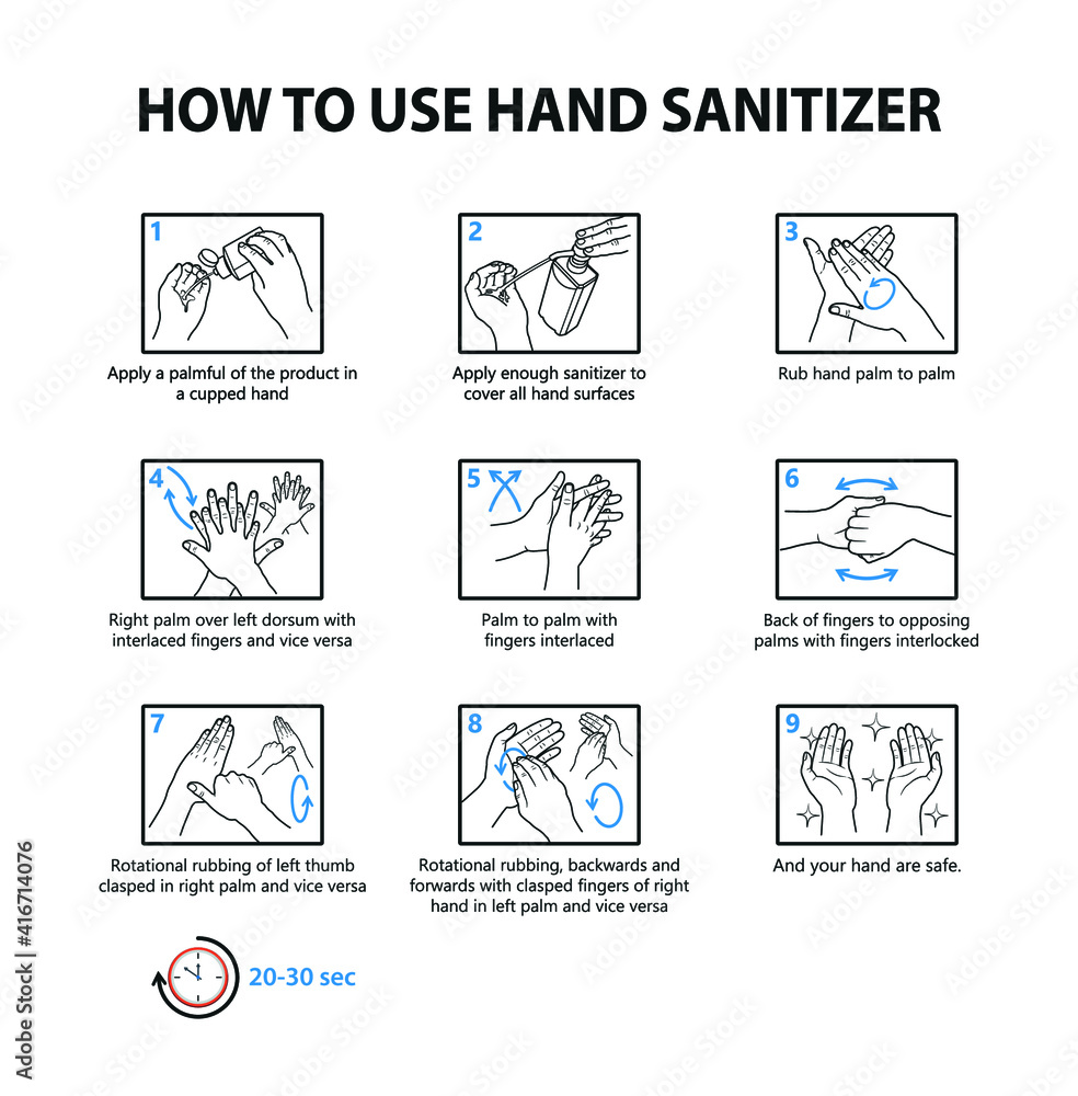 Vetor De How To Use Hand Sanitizer Properly How To Handrub Hand Rubbing 9 Step Visual Guide