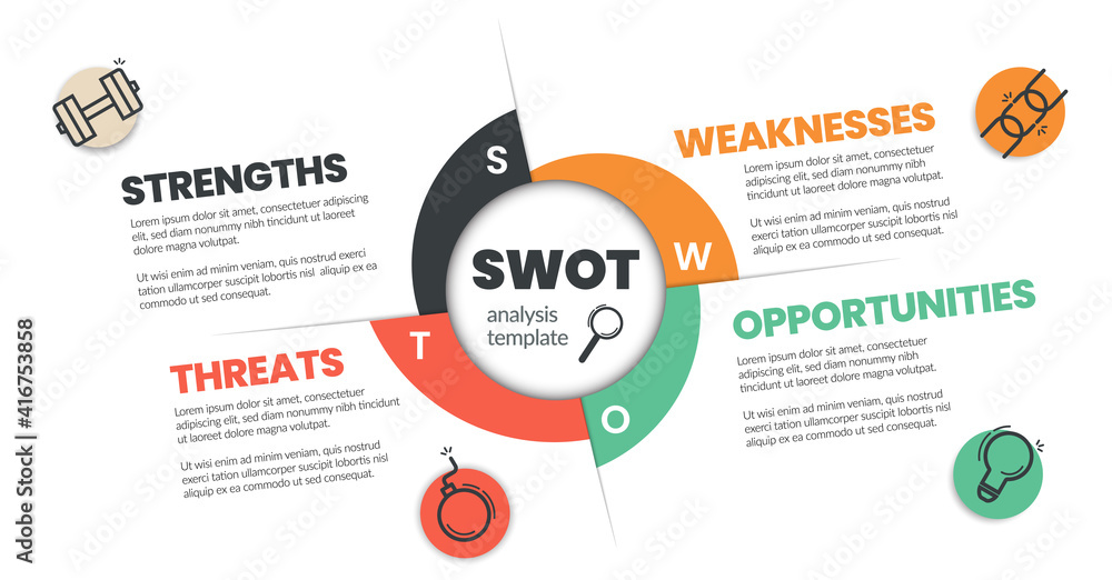 SWOT Analysis concept is presentation layout with vector icons and ...