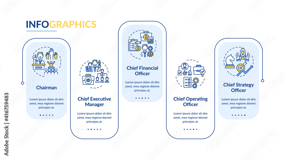 Top management positions vector infographic template. Chairman ...