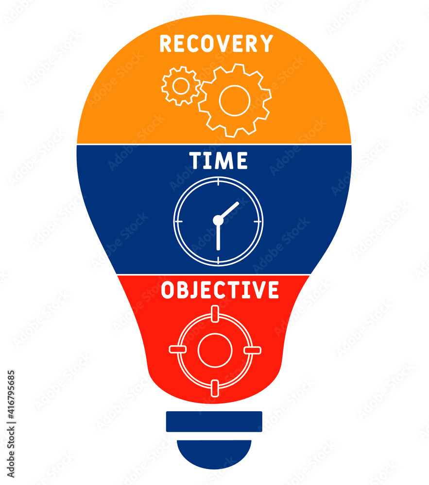 RTO - Recovery Time Objective acronym. business concept background ...