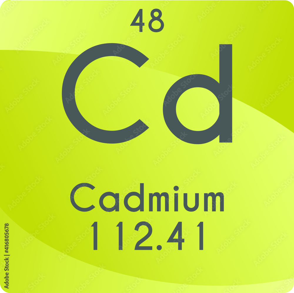 Cd Cadmium Transition metal Chemical Element vector illustration ...