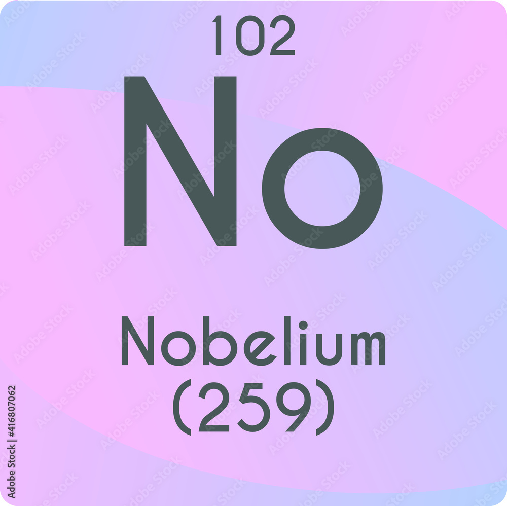 No Nobelium Actinoid Chemical Element vector illustration diagram, with ...