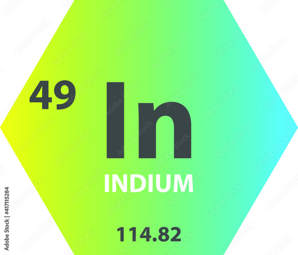 In Indium Post transition metal Chemical Element vector illustration ...