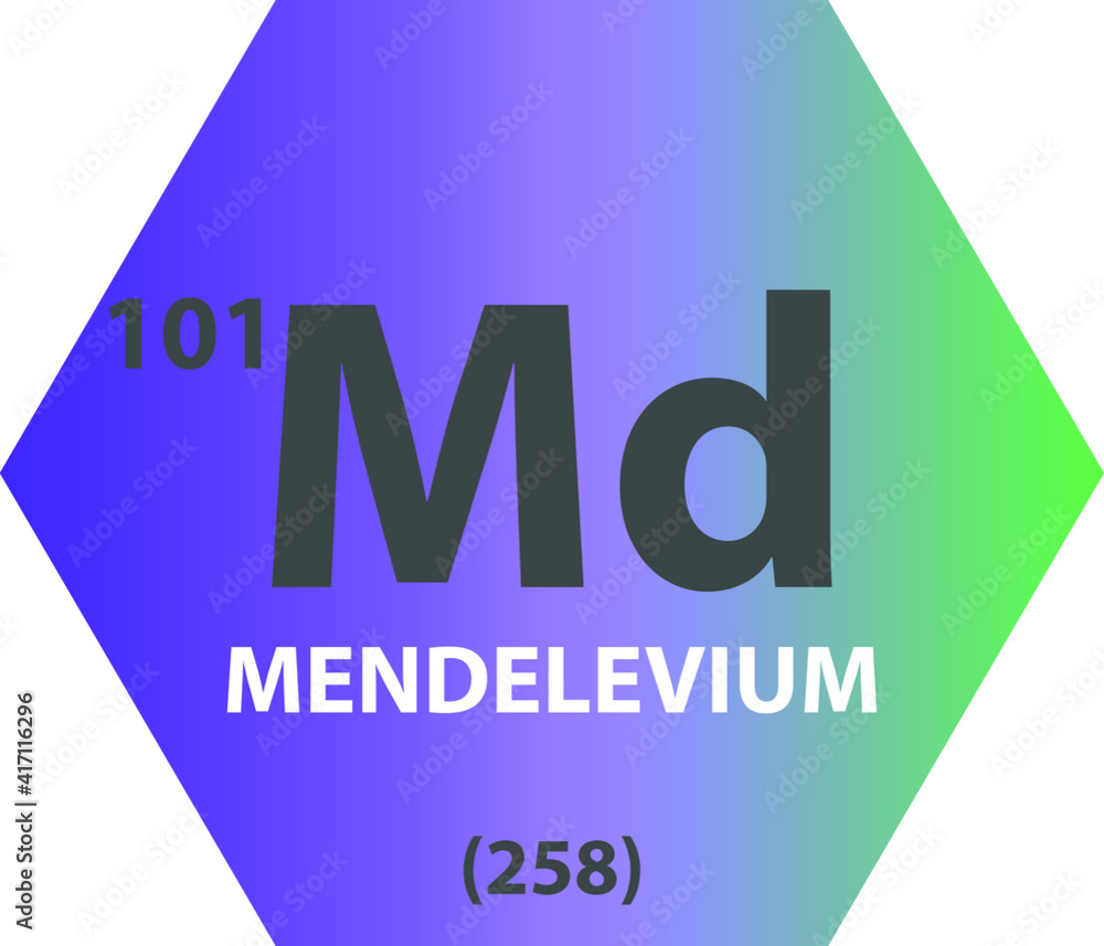 Md Mendelevium Actinoid Chemical Element vector illustration diagram ...