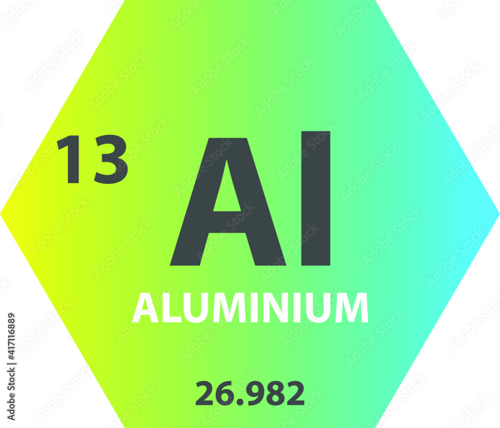 Al Aluminium Post transition metal Chemical Element vector illustration ...