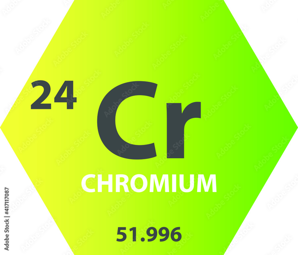 Cr Chromium Transition metal Chemical Element vector illustration diagram, with atomic number ...