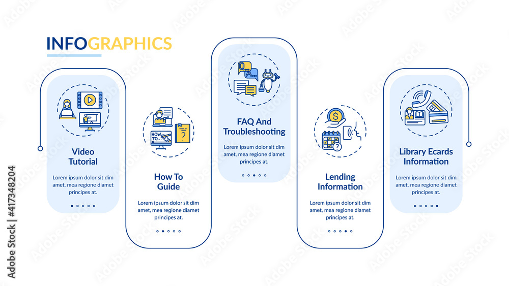 Online library helpline vector infographic template. Video tutorial ...
