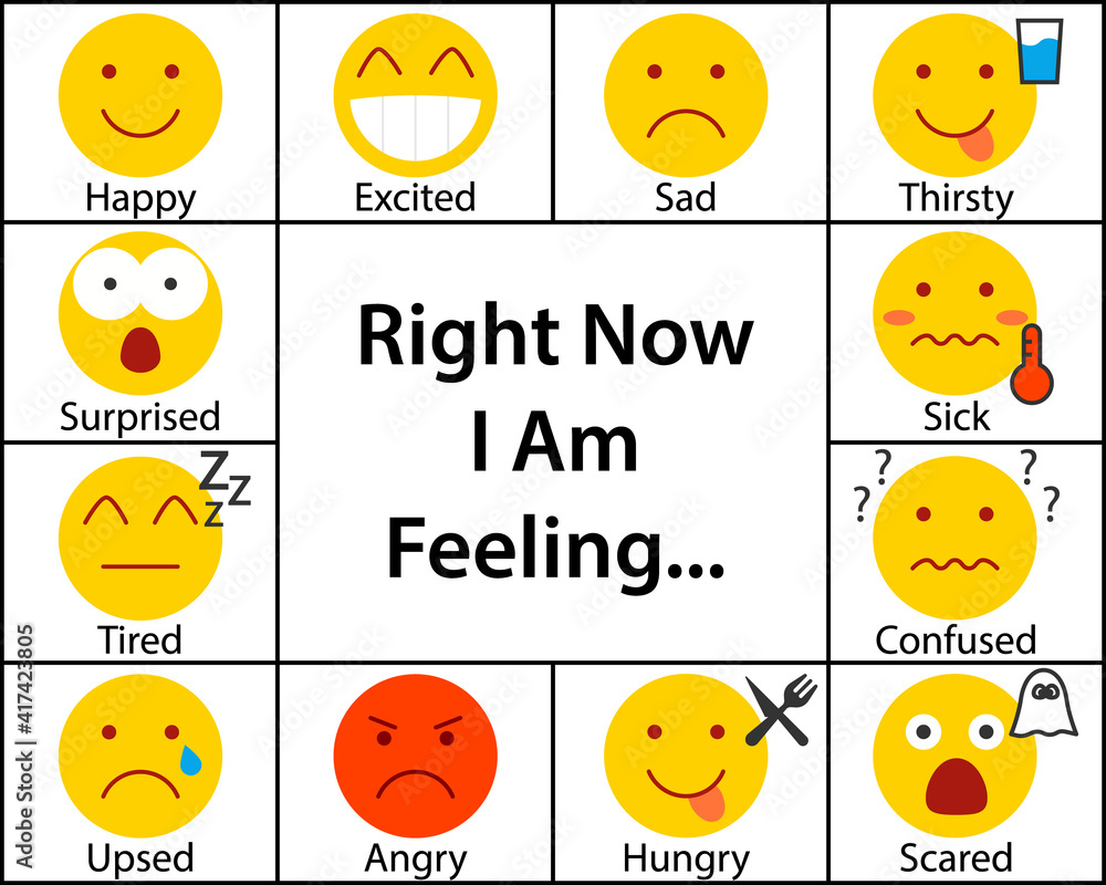 Feeling Chart Worksheet. Clipart image Stock Vector | Adobe Stock