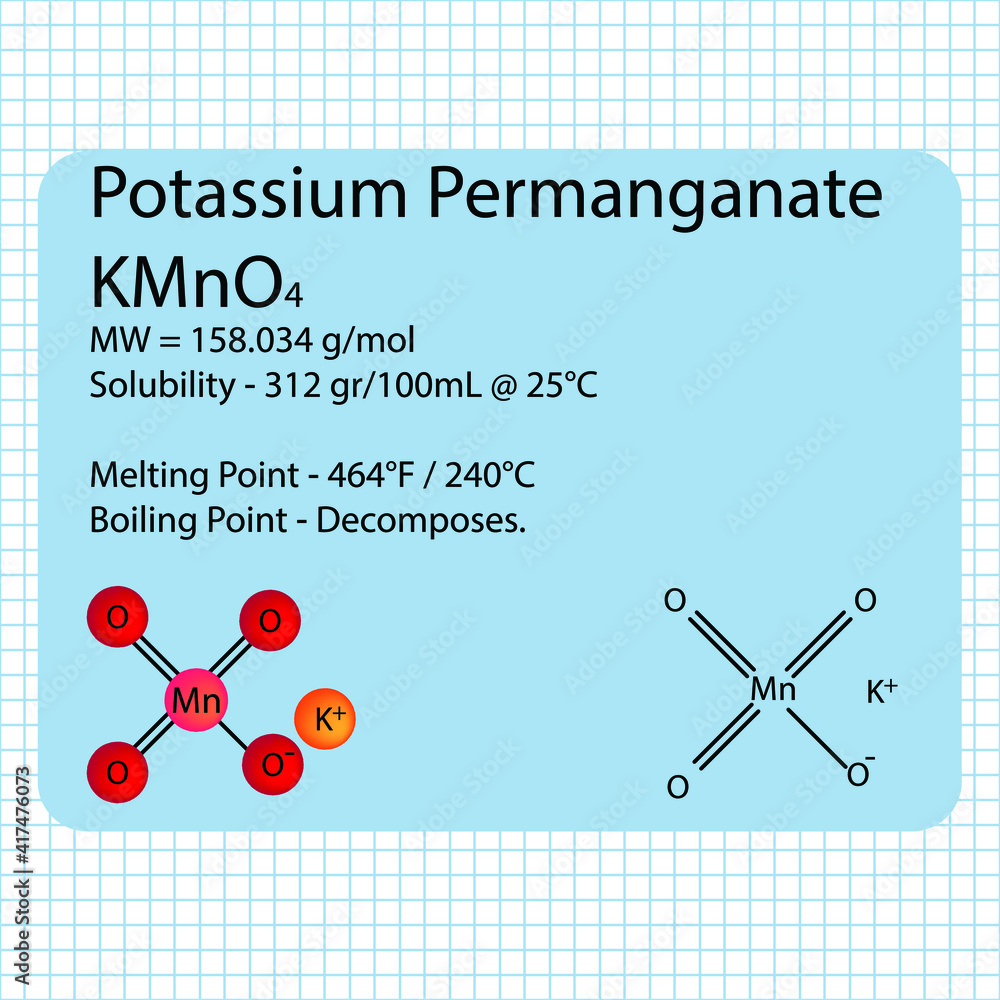 Potassium Permanganate Structure