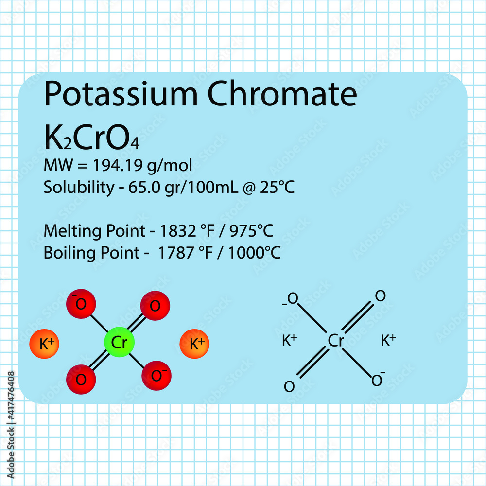 Potassium Chromate Carbonate molecule ball and stick model with ...